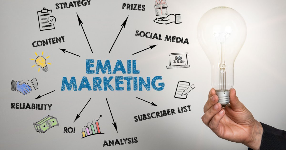 Email Campaigns Optimize Guide by - The Madras Marketeer